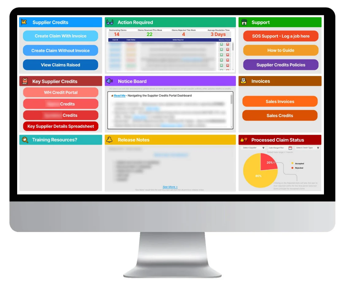 Web Development of A Digital Transformation | Shinetech Case Study | Shinetech Software